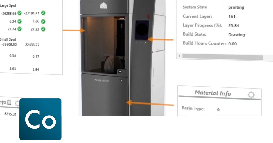 Software | 3D Systems