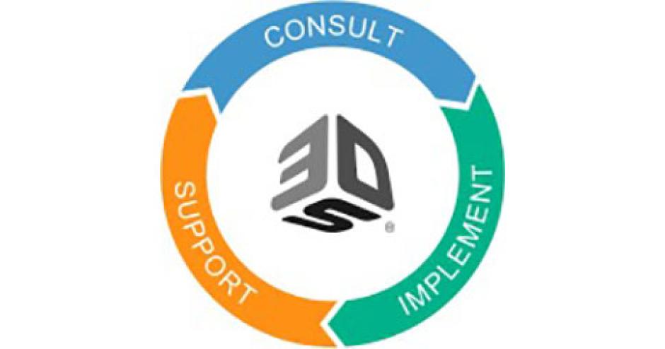 Connecting Additive Manufacturing Assets in an IIoT Platform | 3D Systems